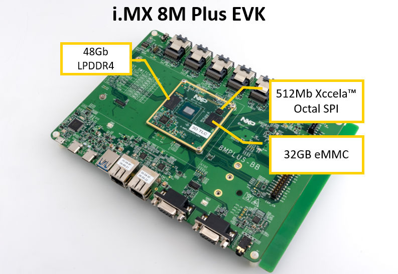 芯片组合作伙伴：nxp Micron Technology Inc